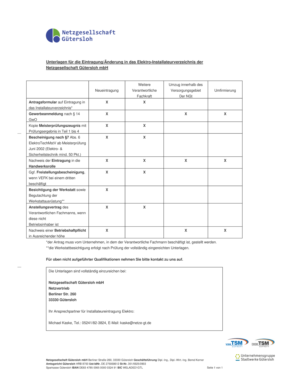 Checkliste Installateurverzeichnis Strom - Netzgesellschaft Gütersloh